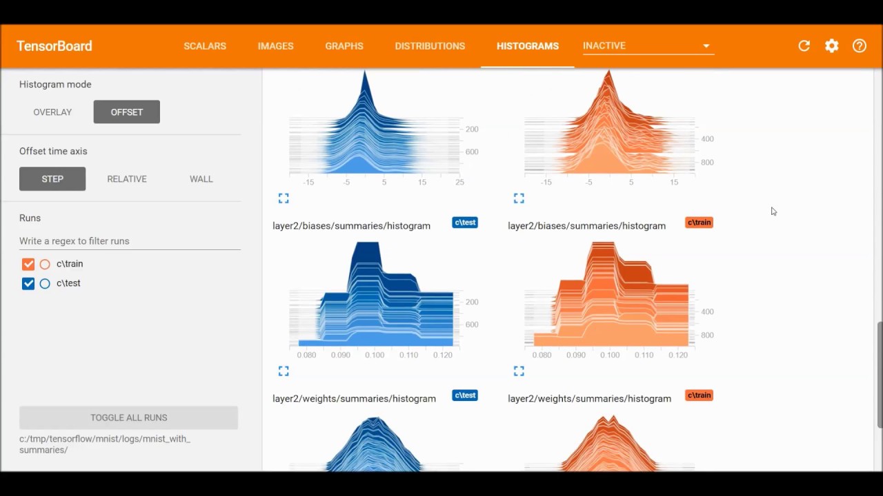 Artificial Intelligence By Example | 10.Applying Biomimicking to ...