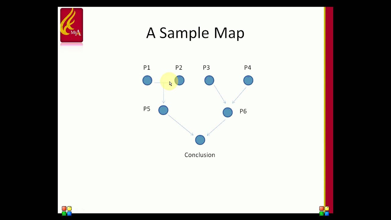 Evaluating Arguments: First Steps - YouTube