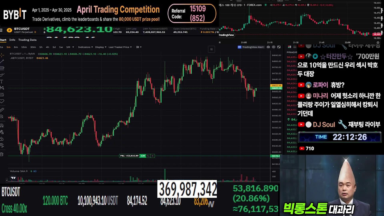Coin live) 알트폭격기 박아름 (40만불출금, 1.9억 시작) (bybit 20% 페이백 + 추가 캐시백) - YouTube