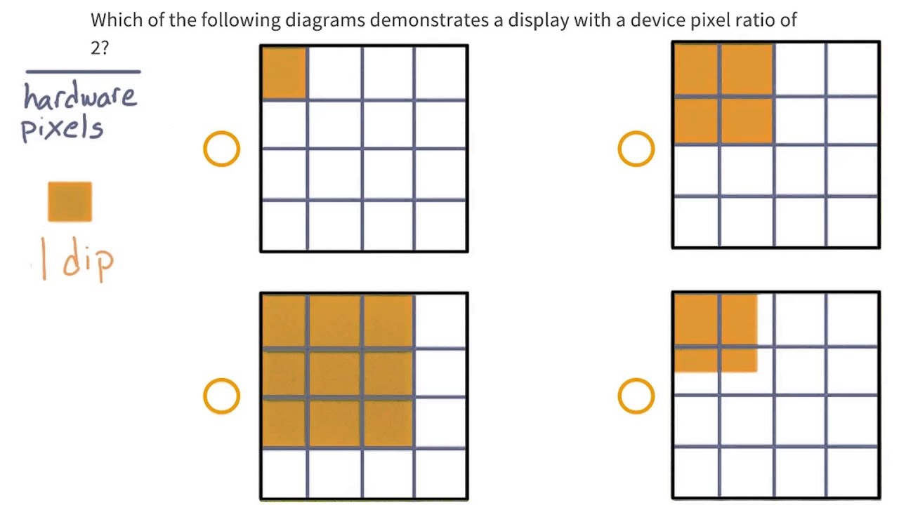 Calculating DPR Solution - Responsive Web Design Fundamentals - YouTube