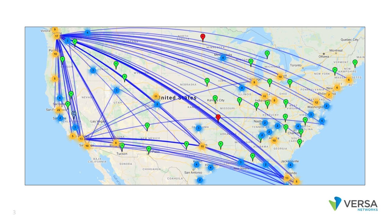Versa Director in 5 minutes - YouTube