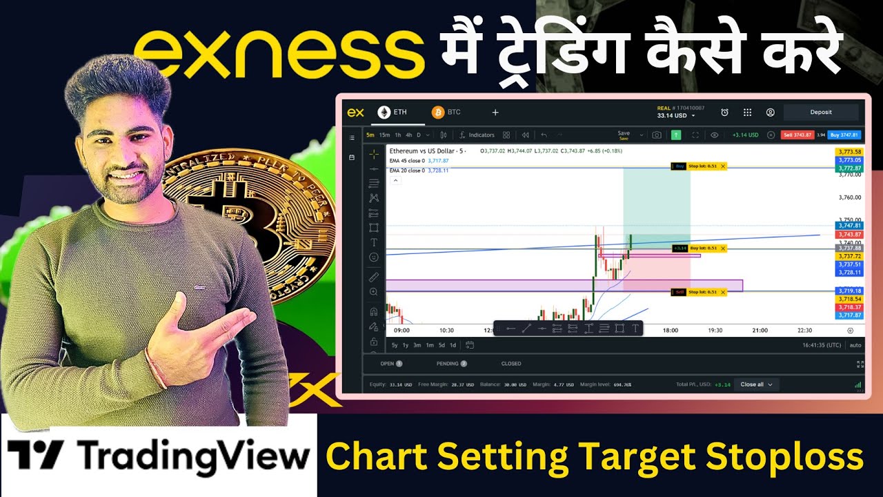 "Exness Full Tutorial: First-Time Use, TradingView Setup & Live Trading ...