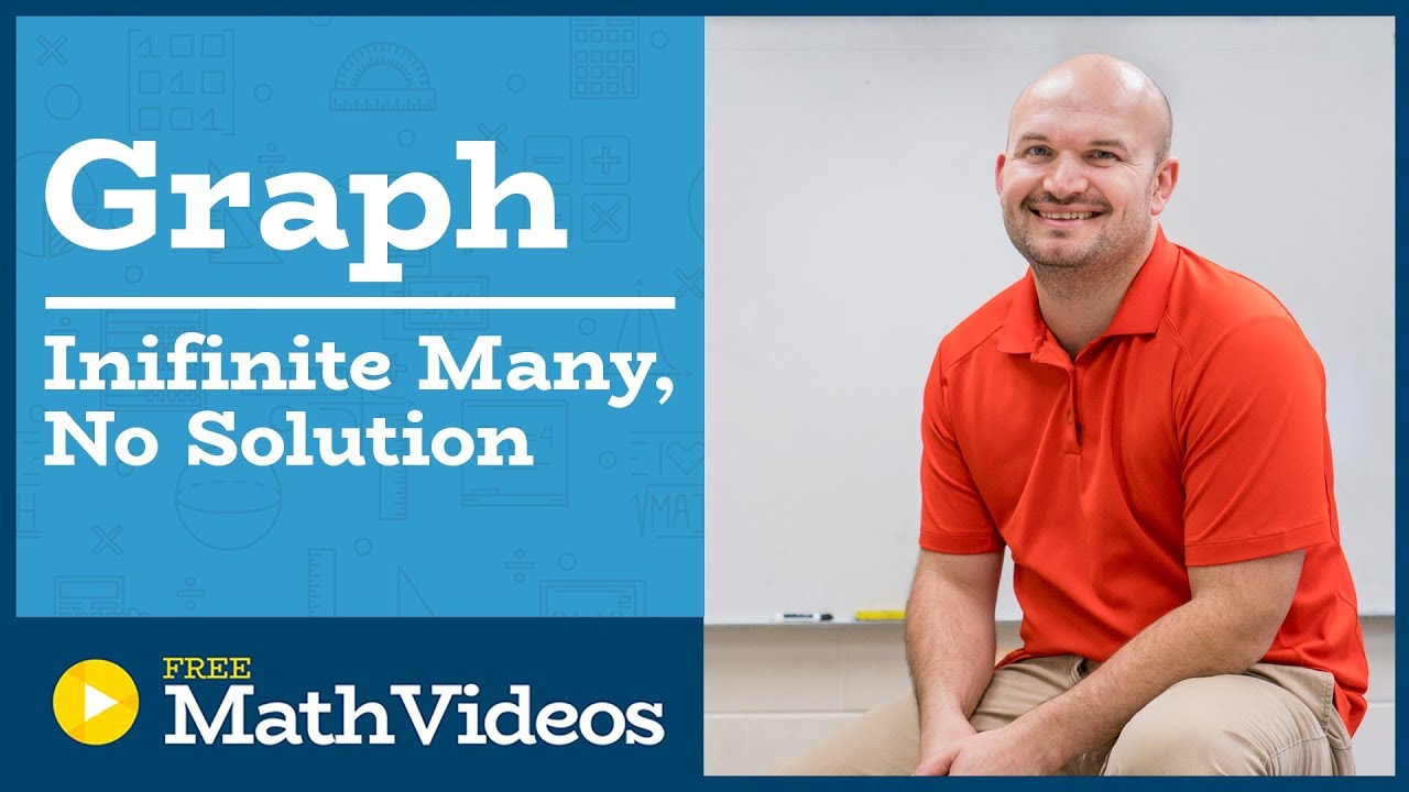 Master Solving a system of equations by graphing with no or infinite ...