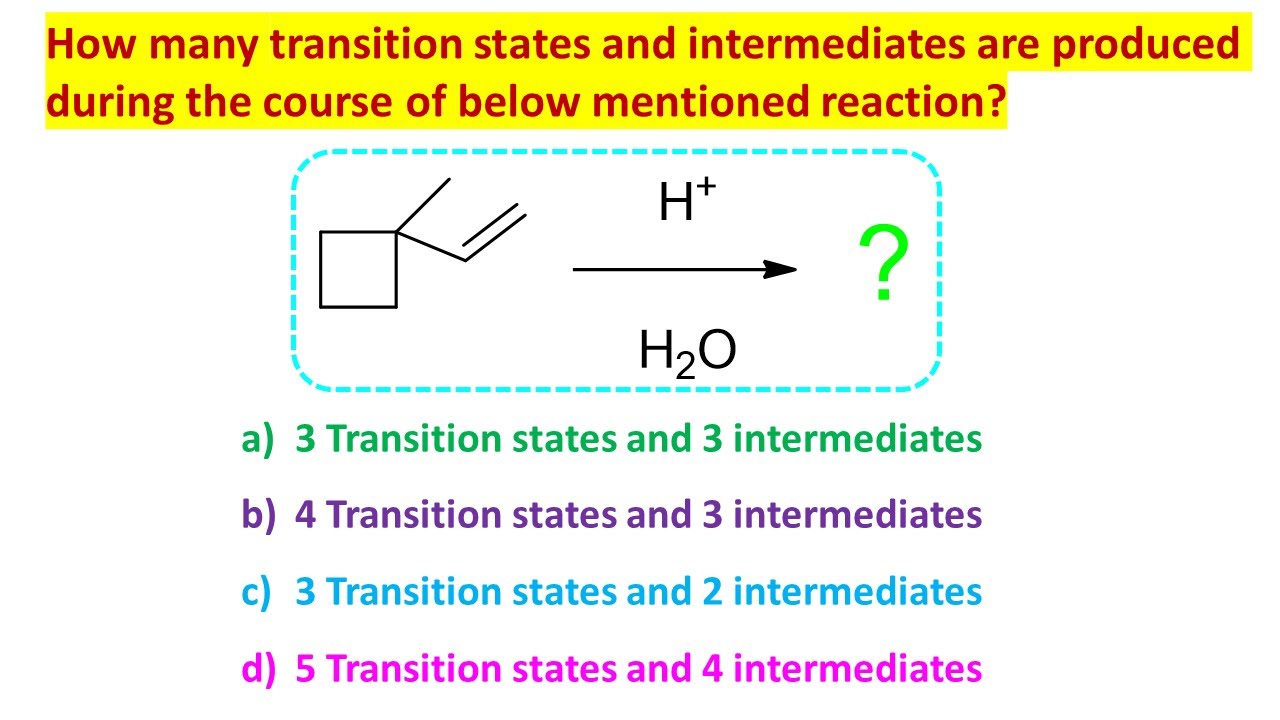 MCQ-138: About Transition State and Intermediate by Dr. Tanmoy Biswas ...