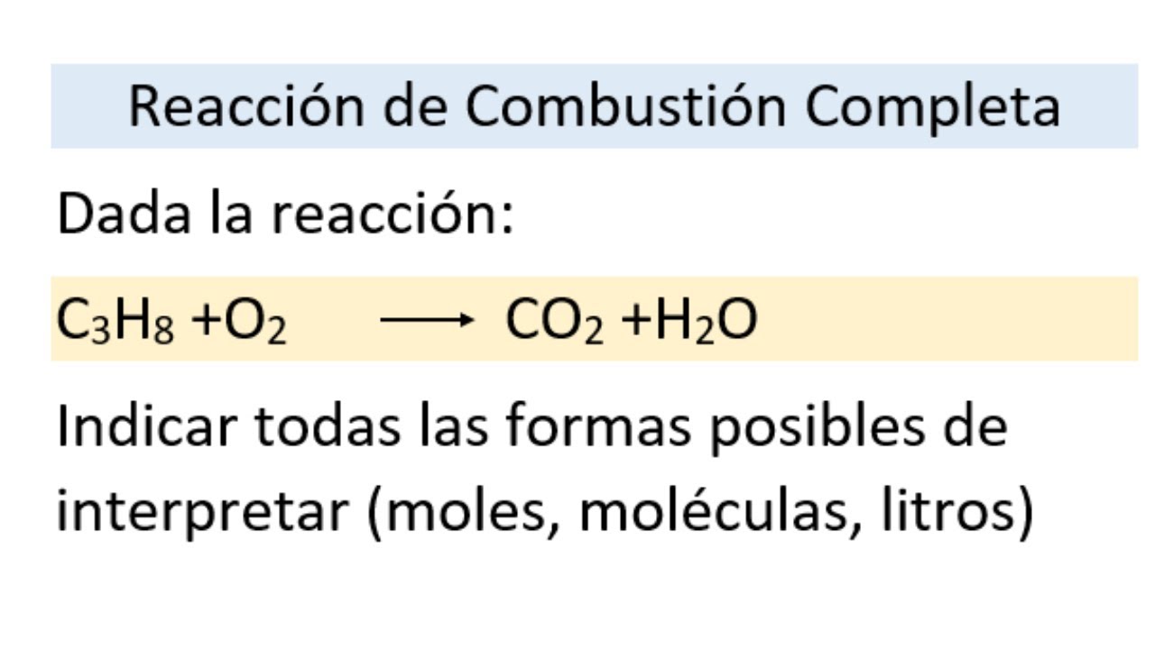 Reacción de Combustión Completa - YouTube