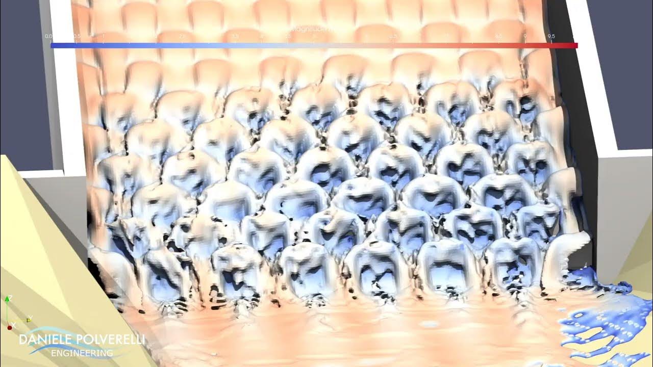 Baffled Chute Spillway - OpenFOAM simulation - YouTube