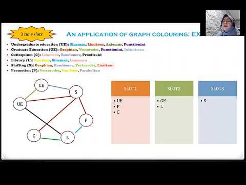 Basic Search-Graph Colouring examples - YouTube