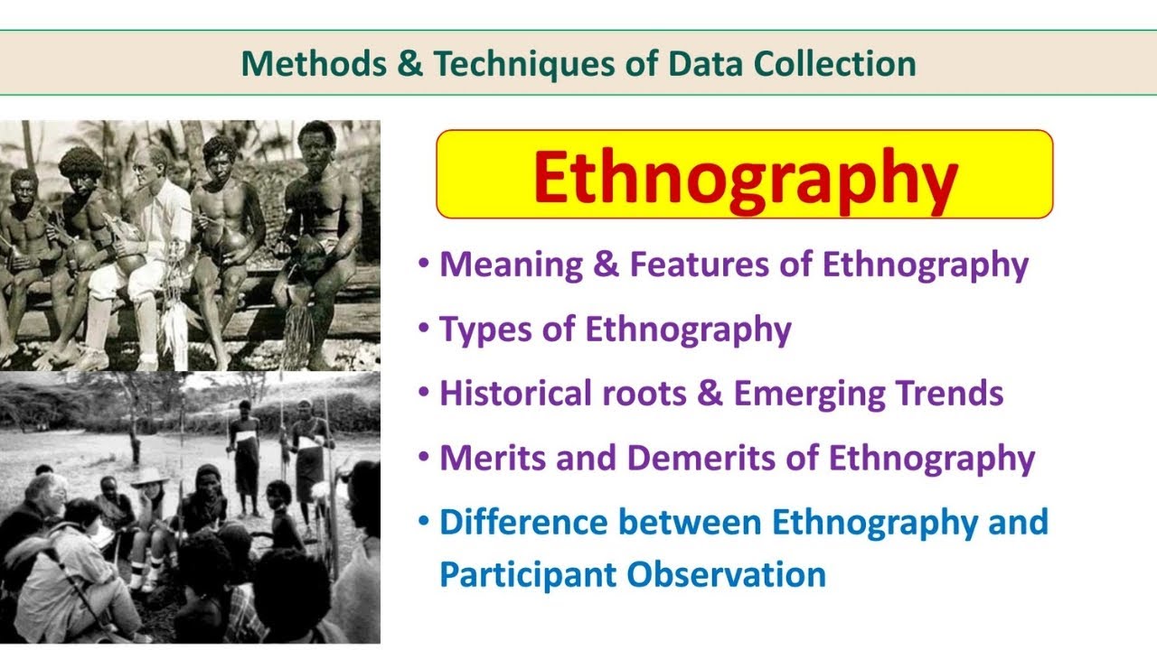 Ethnography || Ethnographic Method || Ethnographic Research - YouTube