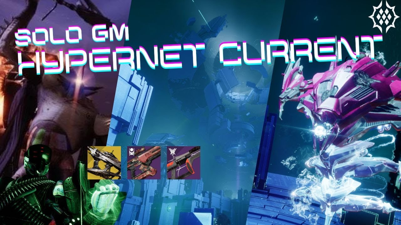 Solo Grandmaster Nightfall Hypernet Current Strand Titan Destiny 2 ...