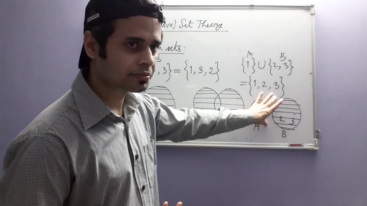 Intuitive (naive) Set Theory (Part 9) - YouTube