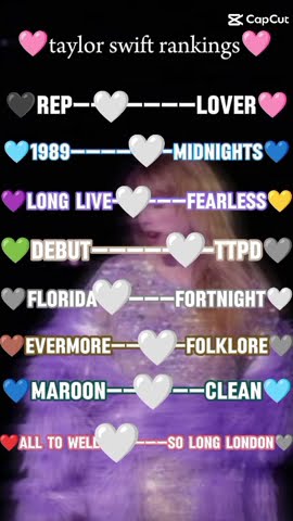 Taylor Swift rankings - YouTube