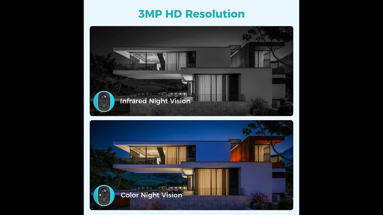 SOVMIKU CG6 2K Wireless SOLAR Security Cameras (EPISODE 4226) Amazon ...