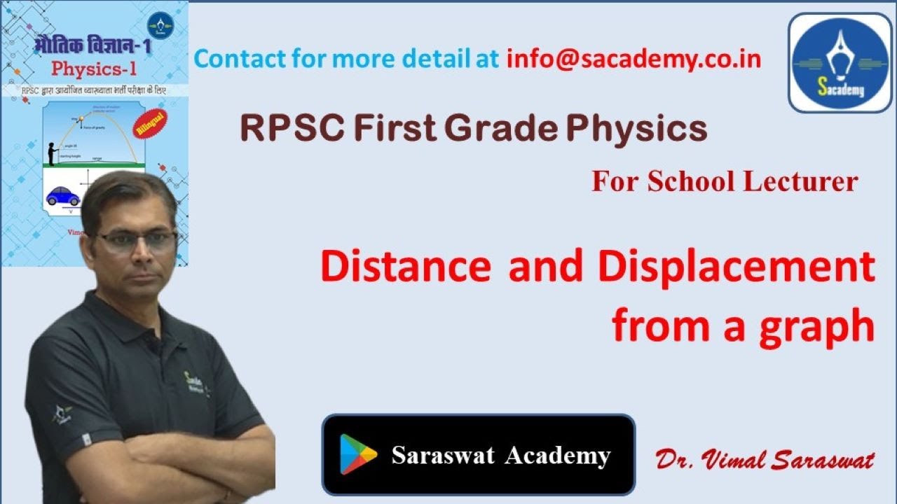 Find distance and displacement from graph | School lecturer physics ...