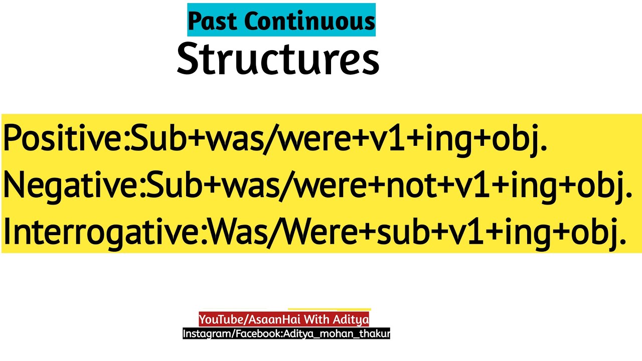 PAST CONTINUOUS TENSE(WITH STRUCTURE) ENGLISH ASAANhai with Aditya ...