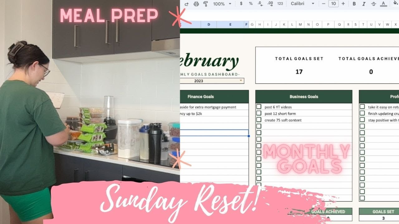 SUNDAY RESET / Day in the life, February monthly goal setting, book ...