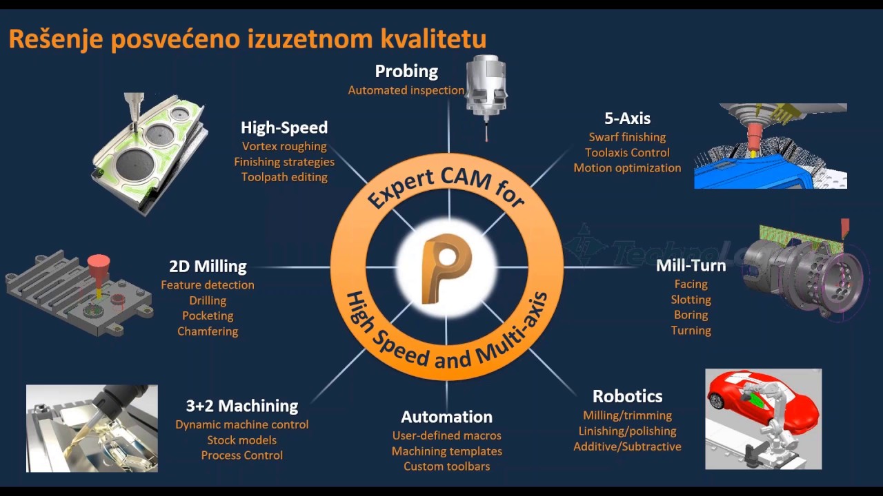 Webinar 2020 PowerMill Basic - I Deo - YouTube