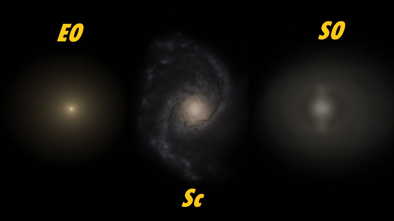 Exploring 10 artificially🤖 generated galaxies🌌 of all different types ...