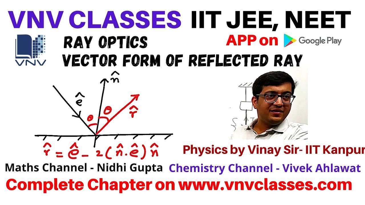 Vector Form of Reflected Ray and More!!! Ray Optics Class 12 | IIT JEE ...