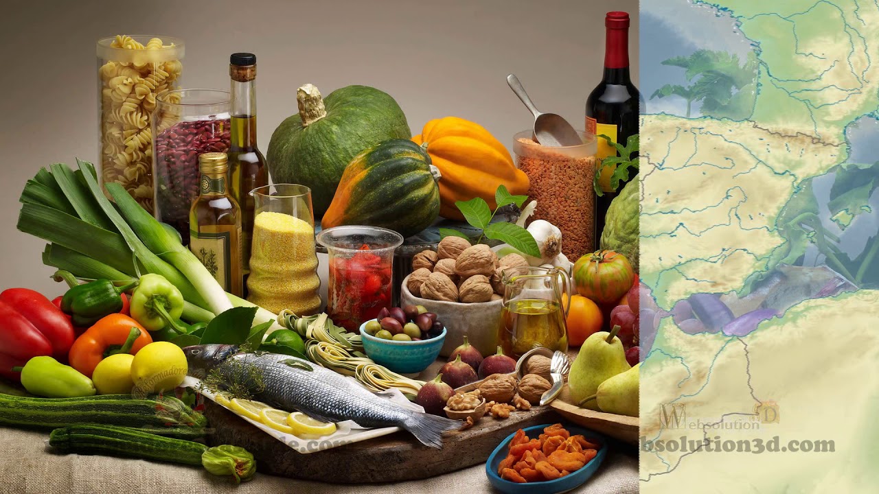 WHO and DRI Nutrition Recommendations - Food analysis -I - YouTube