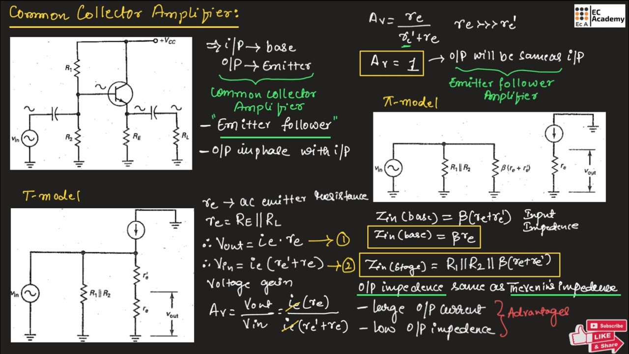 EPC#17 Common Collector Amplifier & relation between H & R parameters ...