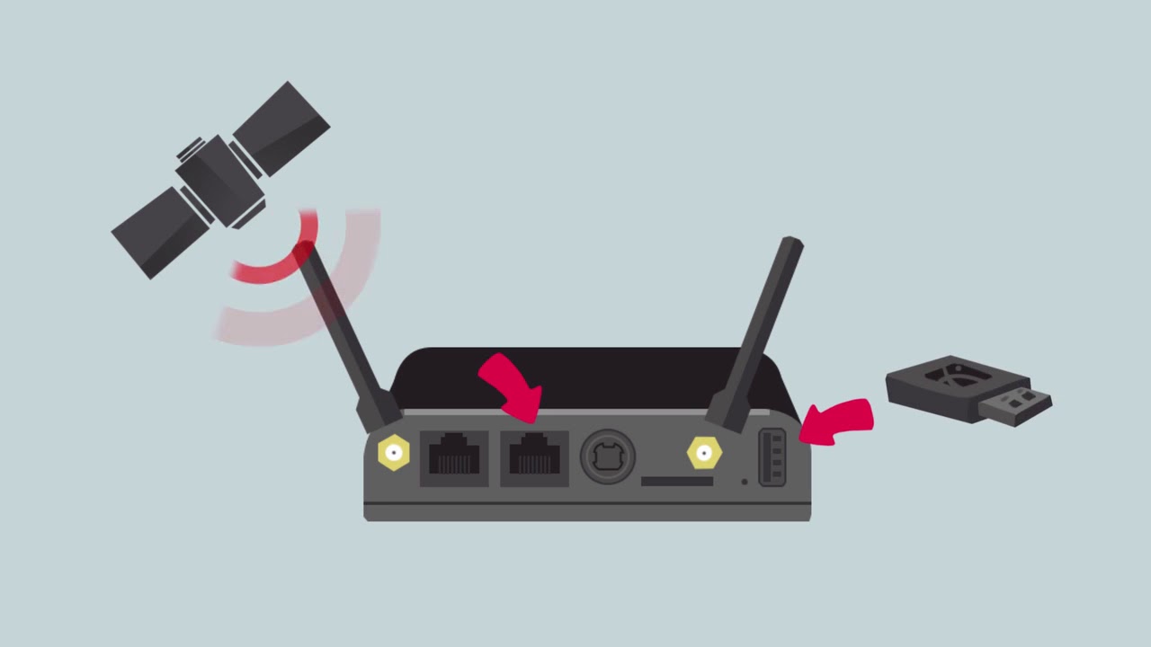 Cubic | Mission & Performance Solutions - Vocality RoIP - YouTube