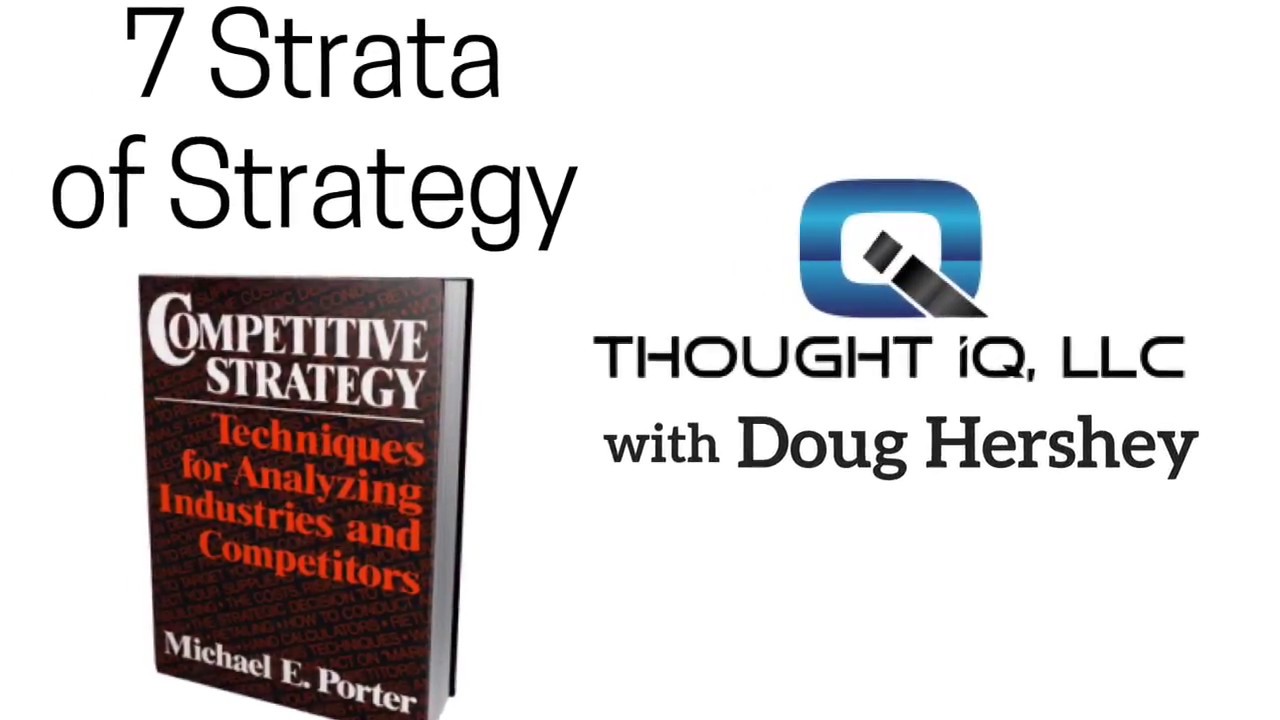 7 Strata of Strategy - YouTube