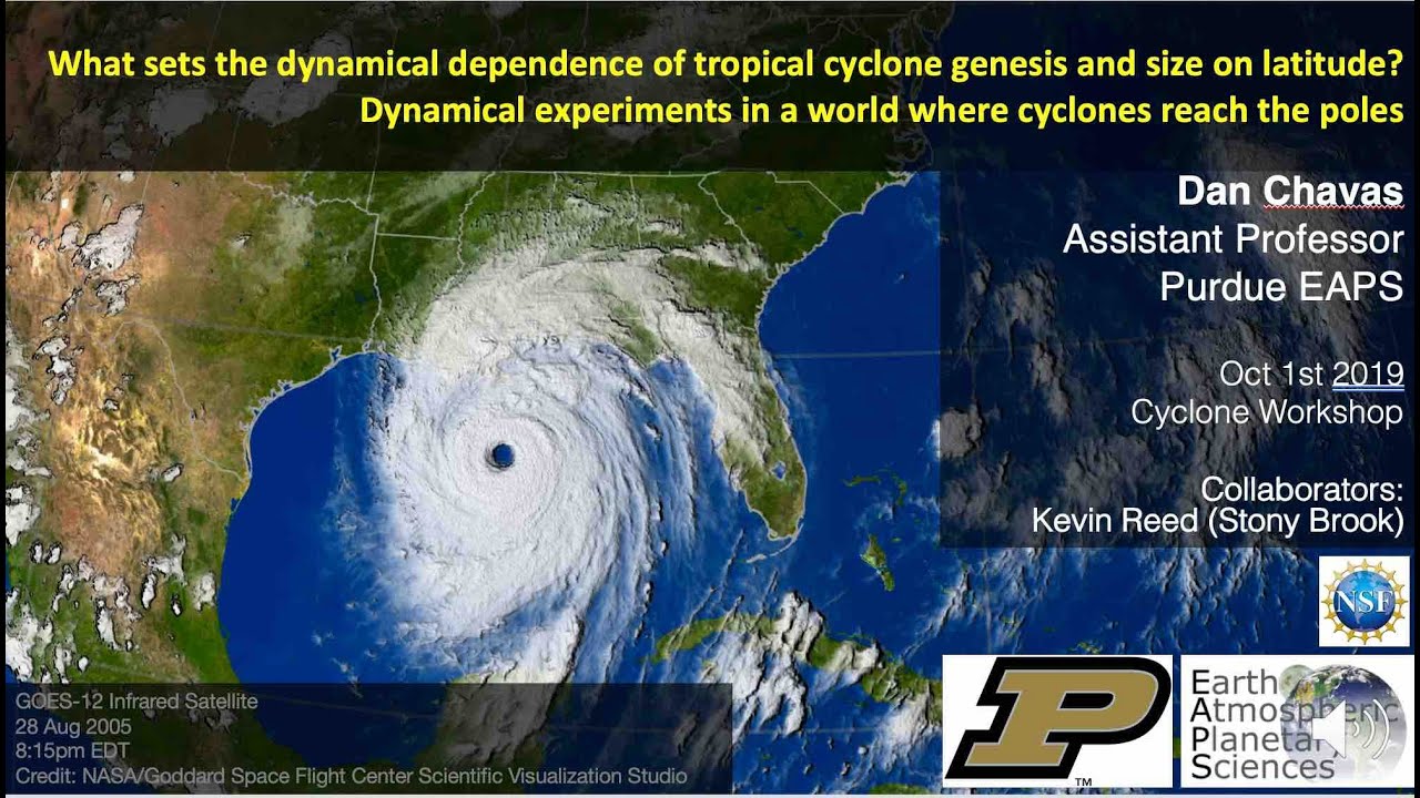 How do tropical cyclone genesis and size depend on latitude? (Chavas ...