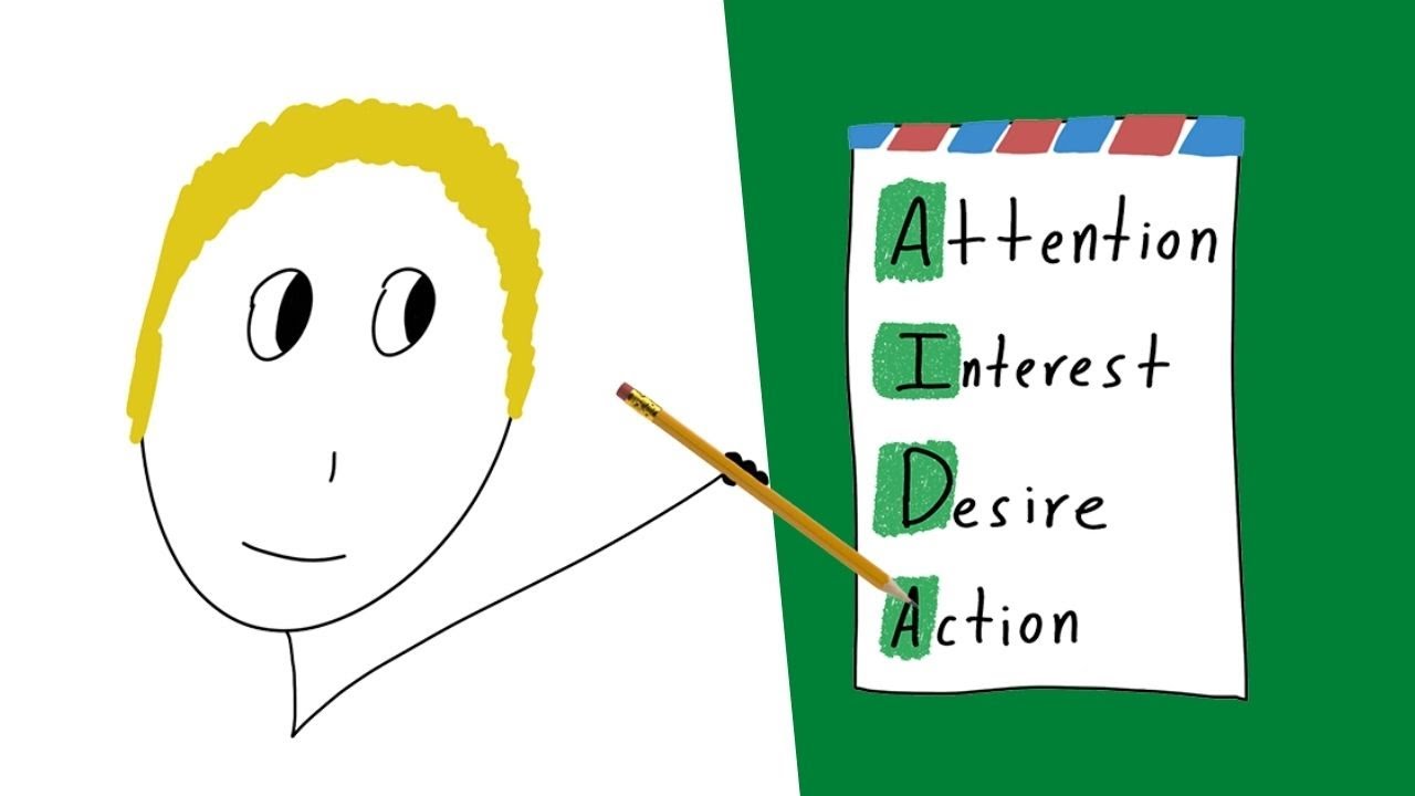 How to use the AIDA formula in copywriting. - YouTube