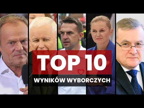 TOP 10 wyborczych wyników w 2023 r. Kto zdobył najwięcej głosów?