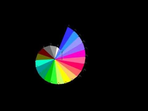 Ana's animation of Theodorus wheel - YouTube