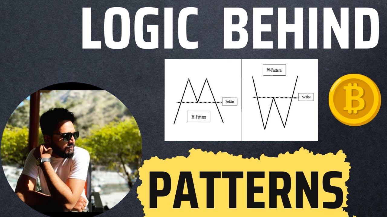Technical Analysis |Logic behind M Pattern and W Pattern | Stock Market ...