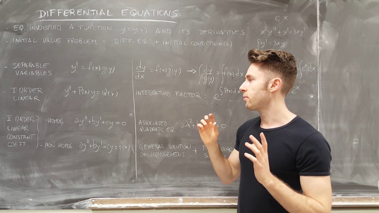 Calc 2 Brief Review - Differential Equations - YouTube