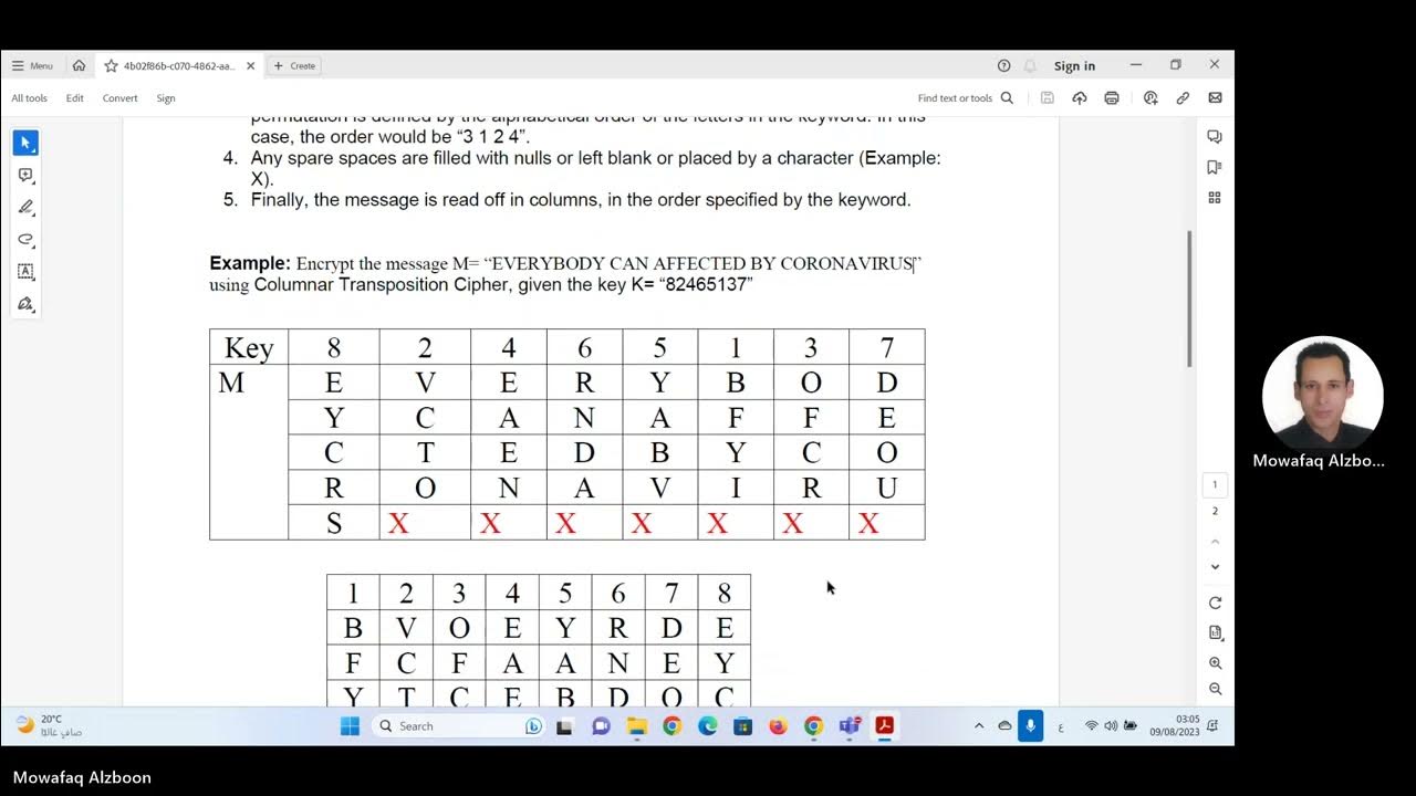 4 1 Columnar Transposition Cipher - YouTube