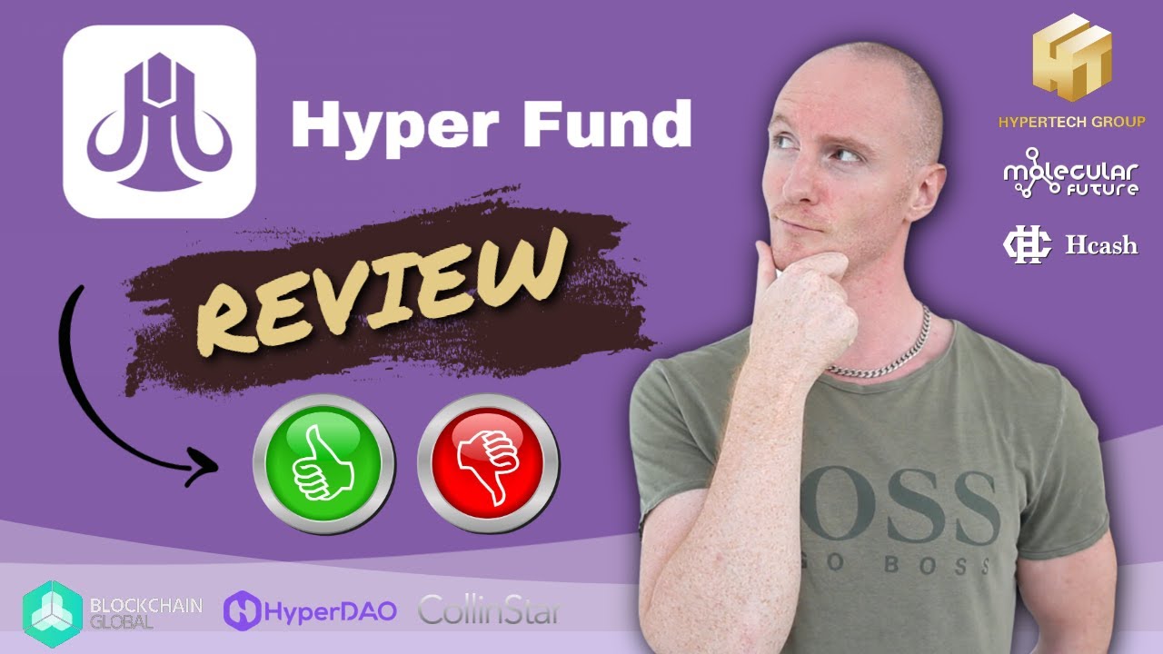 Hyperfund Review – The Truth About Hyperfund Global – In Depth ...
