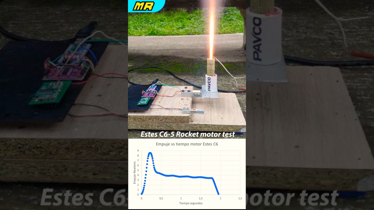 Estés C6-5 Rocket motor test. - YouTube
