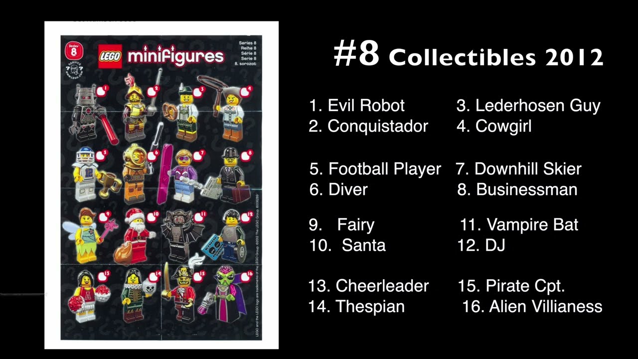 Part 1 - Gems for your Vintage Collection - Collectible MiniFigures ...
