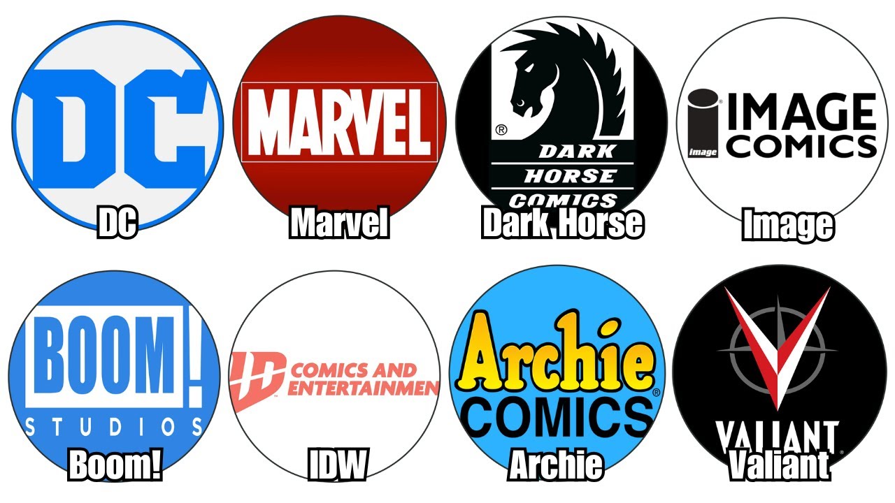 Every Major Comic Book Publisher Explained in 15 Minutes - YouTube