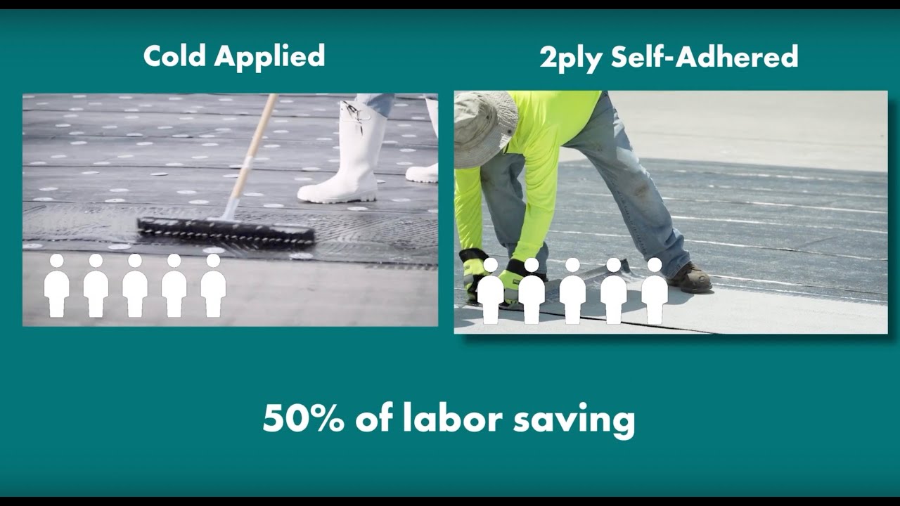 Cold Applied vs Two-ply ADESO Self-Adhered - YouTube