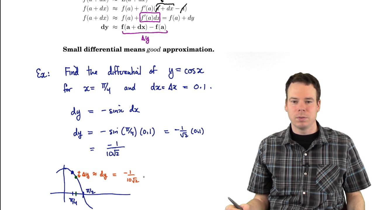 Math 150 151 Section 3 10 Linear Approximation Differentials 2 Of 2 math-150-151-section-3-10-linear-approximation-differentials-2-of-2