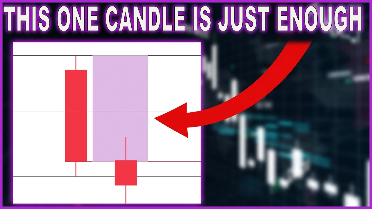 One Candle Strategy to Change Your Life Forever...Use Thi - YouTube