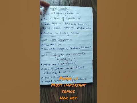 Paper -1 important topics. must watch it//ugc net 👍 - YouTube
