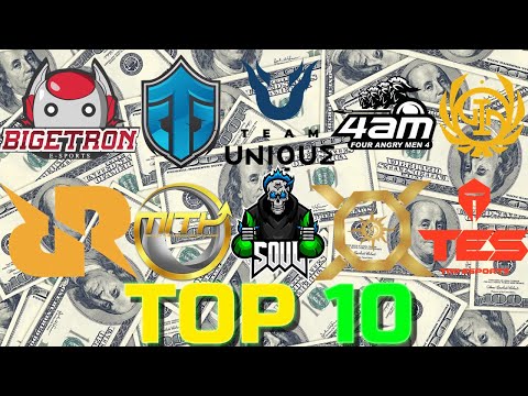 TOP 10 RICHEST TEAMS | PUBG MOBILE e-Sports