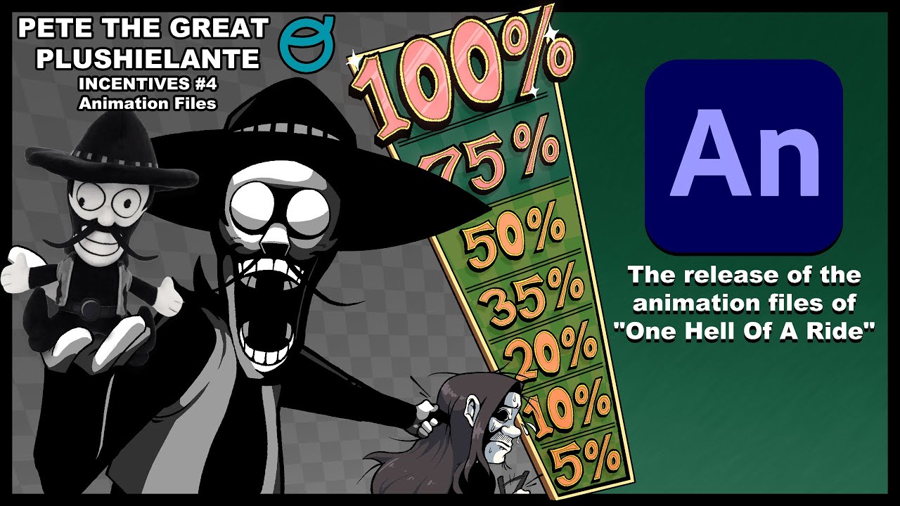 Pete The Great Plushielante - Incentive #4 (Animation Files) - YouTube