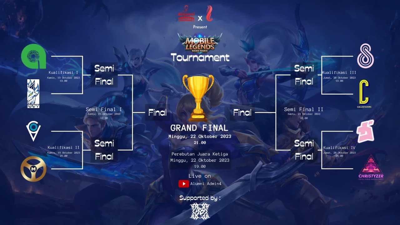 Day 1 MLBB Tournament AA4 x MLC : Olla The Miracle VS Onielity - YouTube