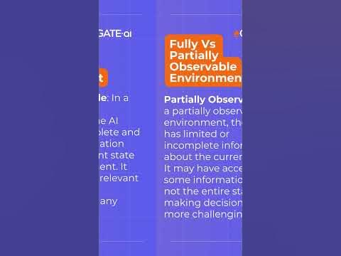 Artificial Intelligence Basics - Fully vs Partially Observable Environment - YouTube
