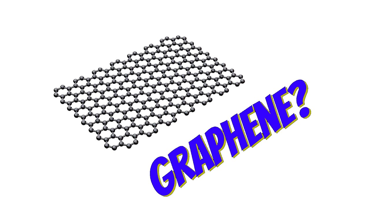 What is the structure of graphene? - YouTube