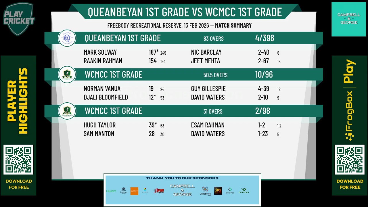 1st Grade - QDCC v WCMCC - YouTube