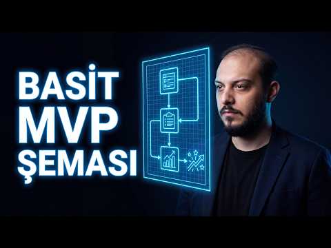 Viral Videolarınızı Algoritma Görmüyor mu? Bu Basit Formülle Her Şey Değişecek!