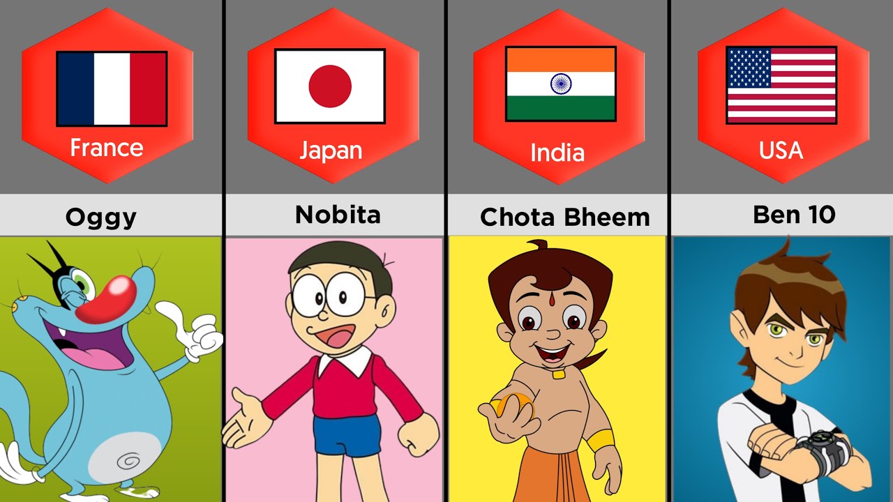 Cartoons from Different Countries - YouTube