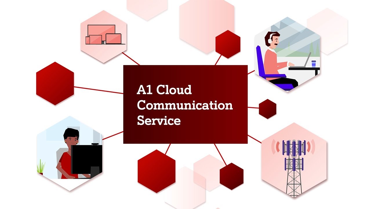 A1 Cloud Communication Service - YouTube